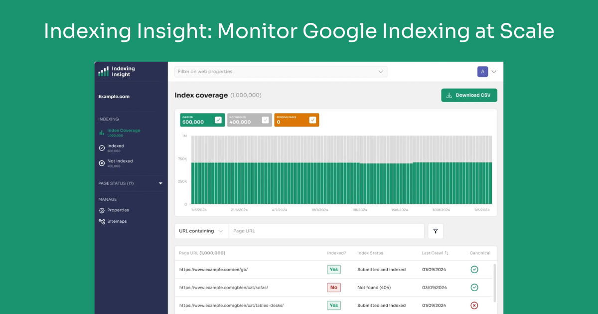 Google Index Monitoring at Scale - Indexing Insight